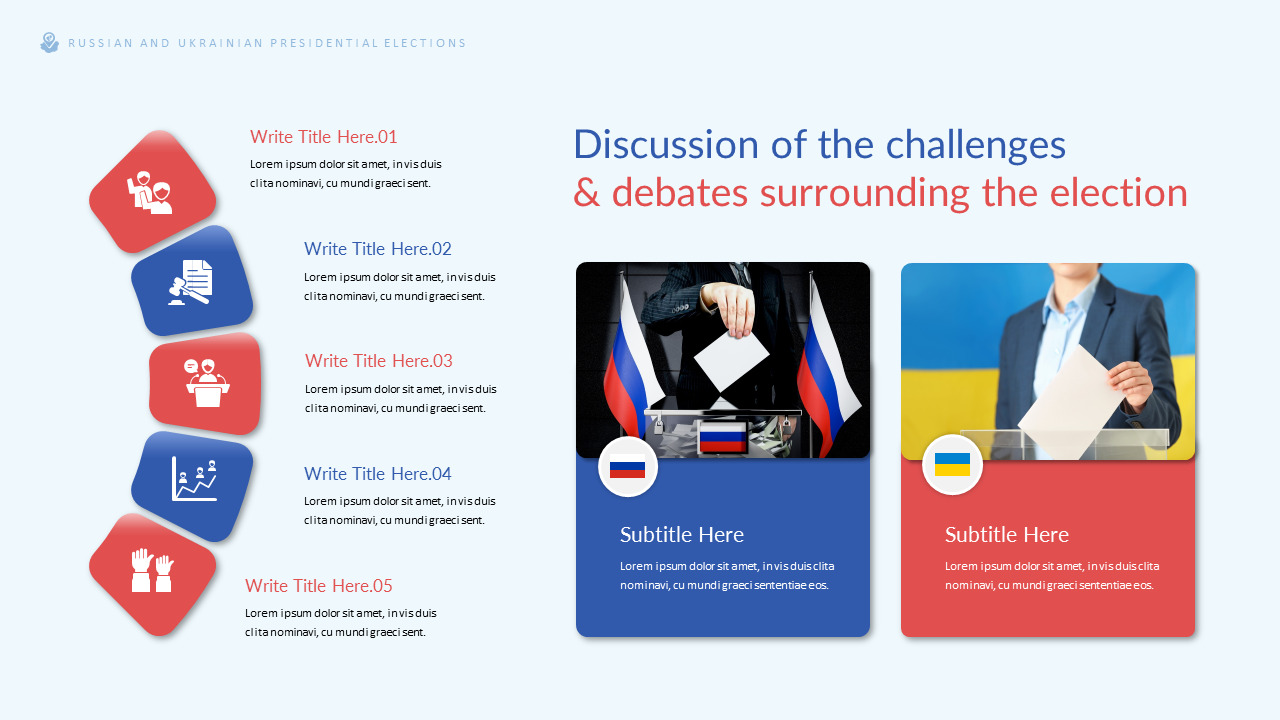 Russian and Ukrainian presidential elections Google Slides Themes ...