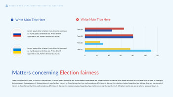Russian and Ukrainian presidential elections Google Slides Themes ...
