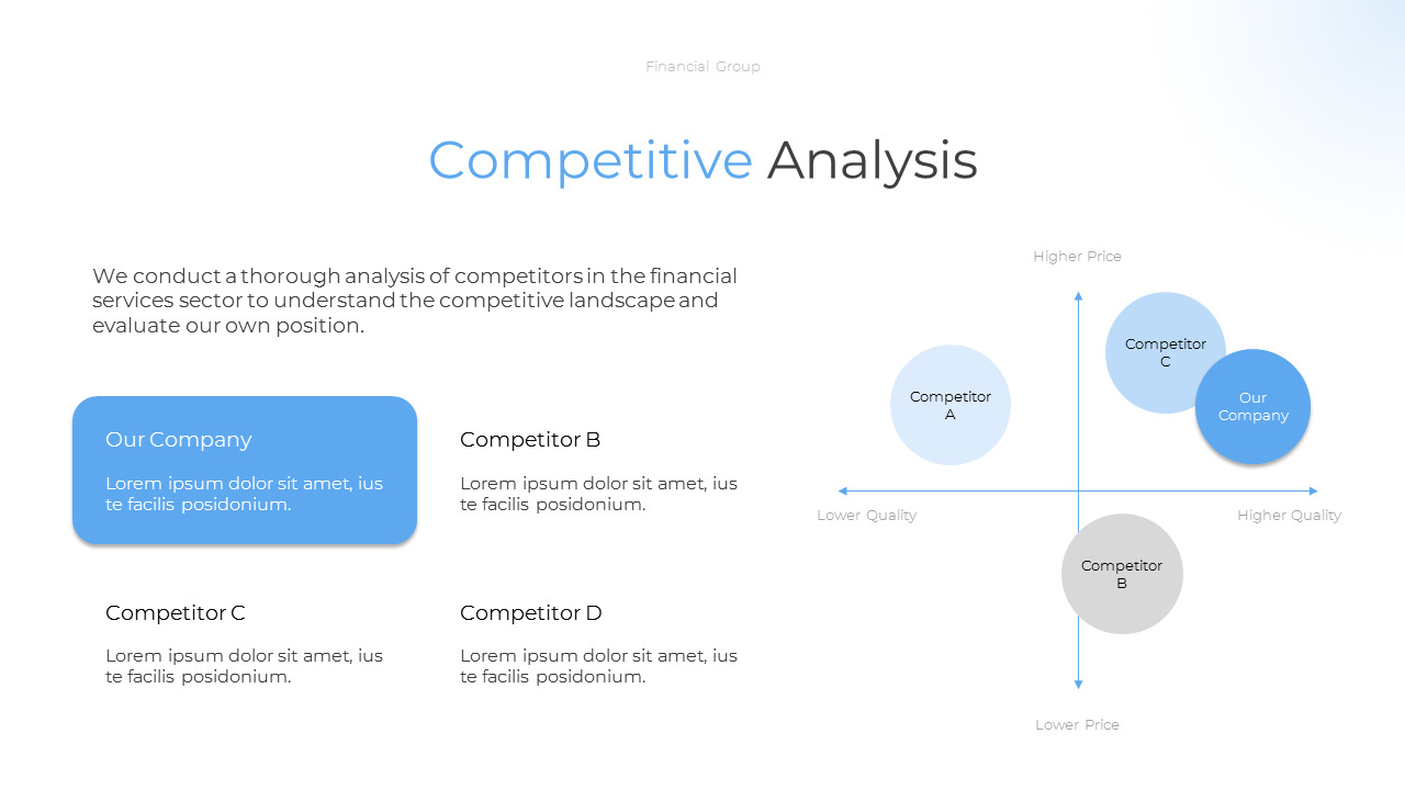 Financial Group deck slide