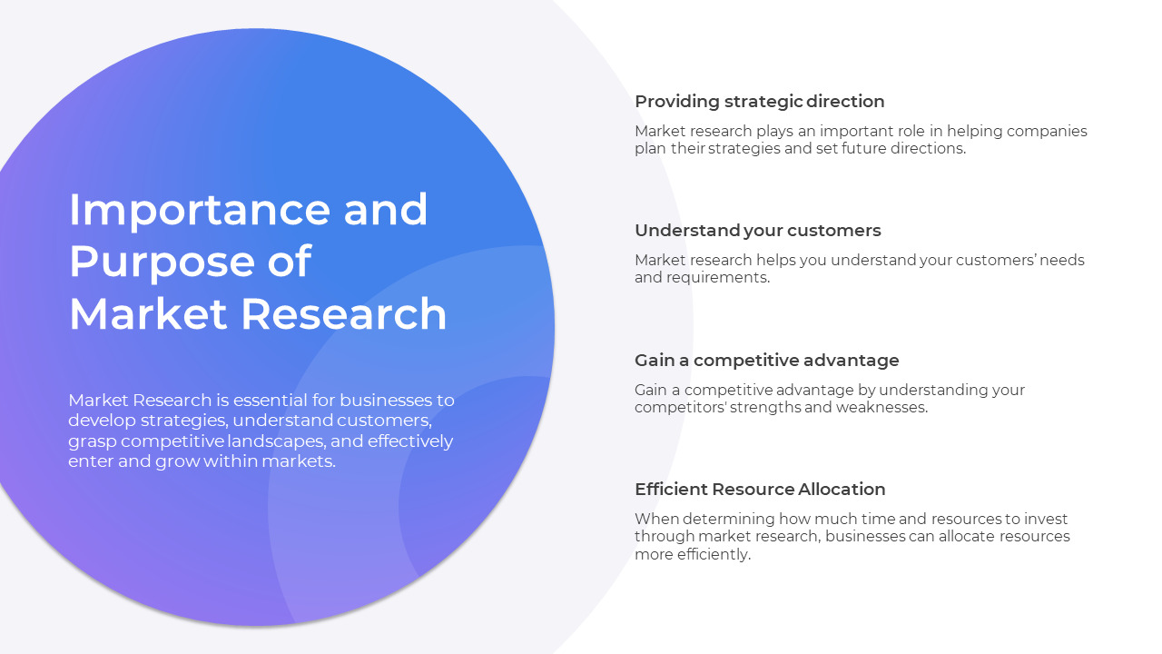 Market Research Business Pitch Deck