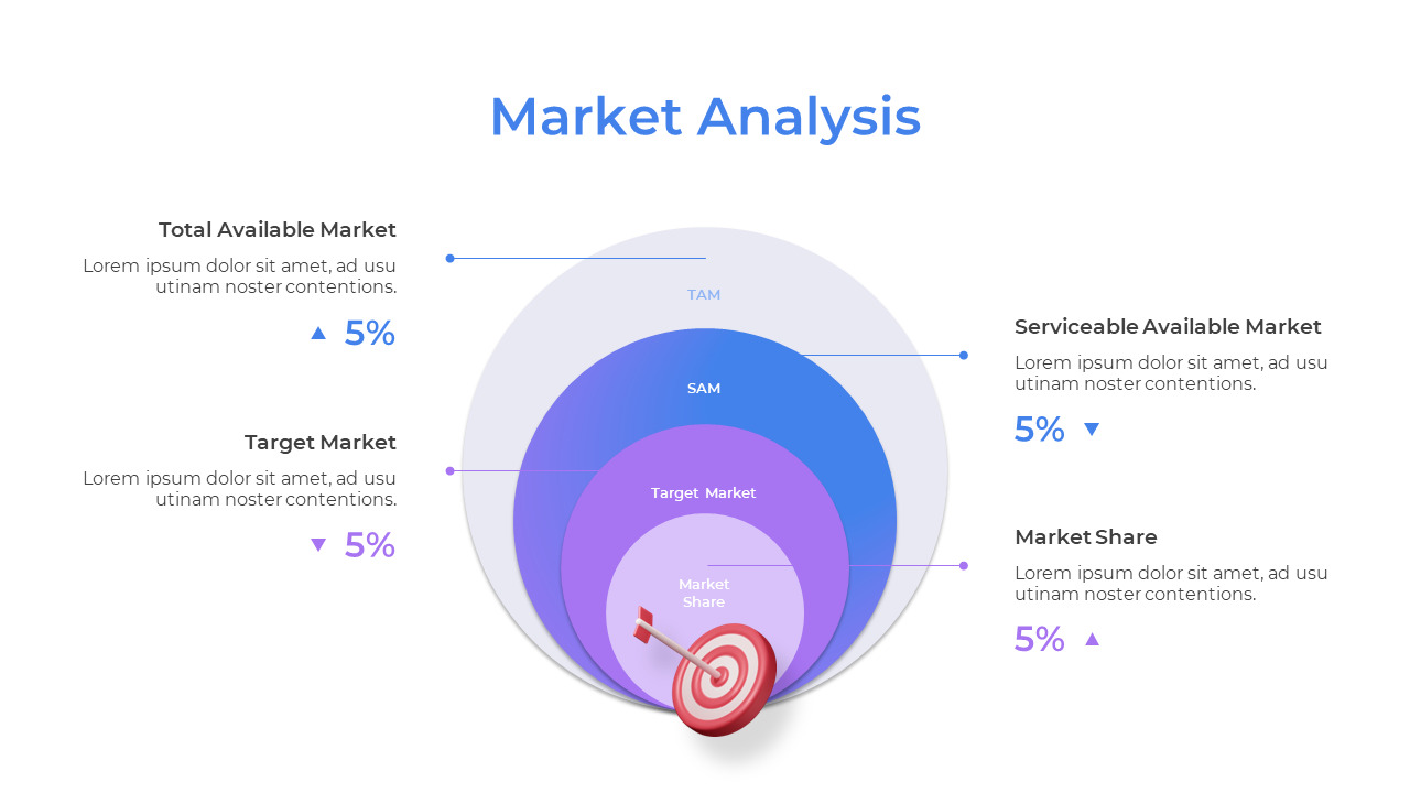 Market Research Business Pitch Deck