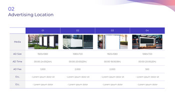 Out-of-Home Marketing Company Profile Presentation Deck