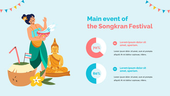 Songkran Festival Google Docs PowerPoint