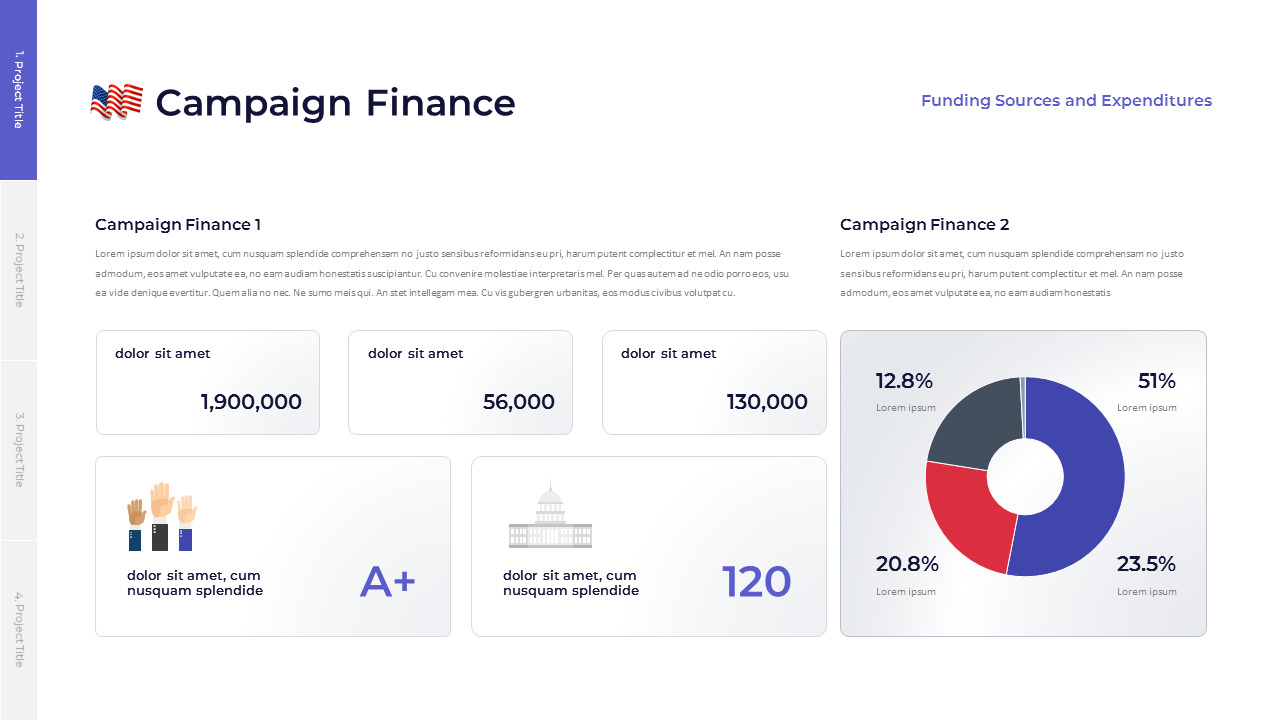 2024 United States presidential election future ppt template