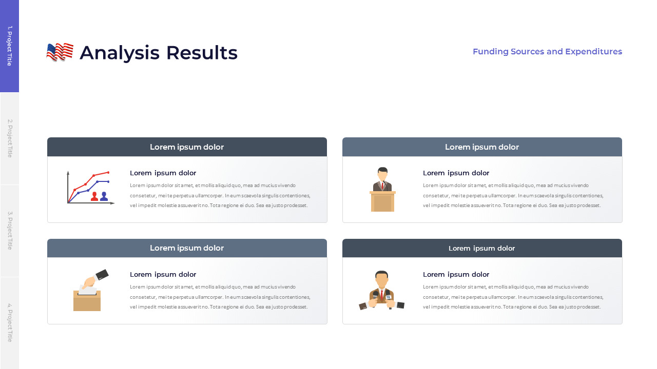 2024 United States presidential election future ppt template