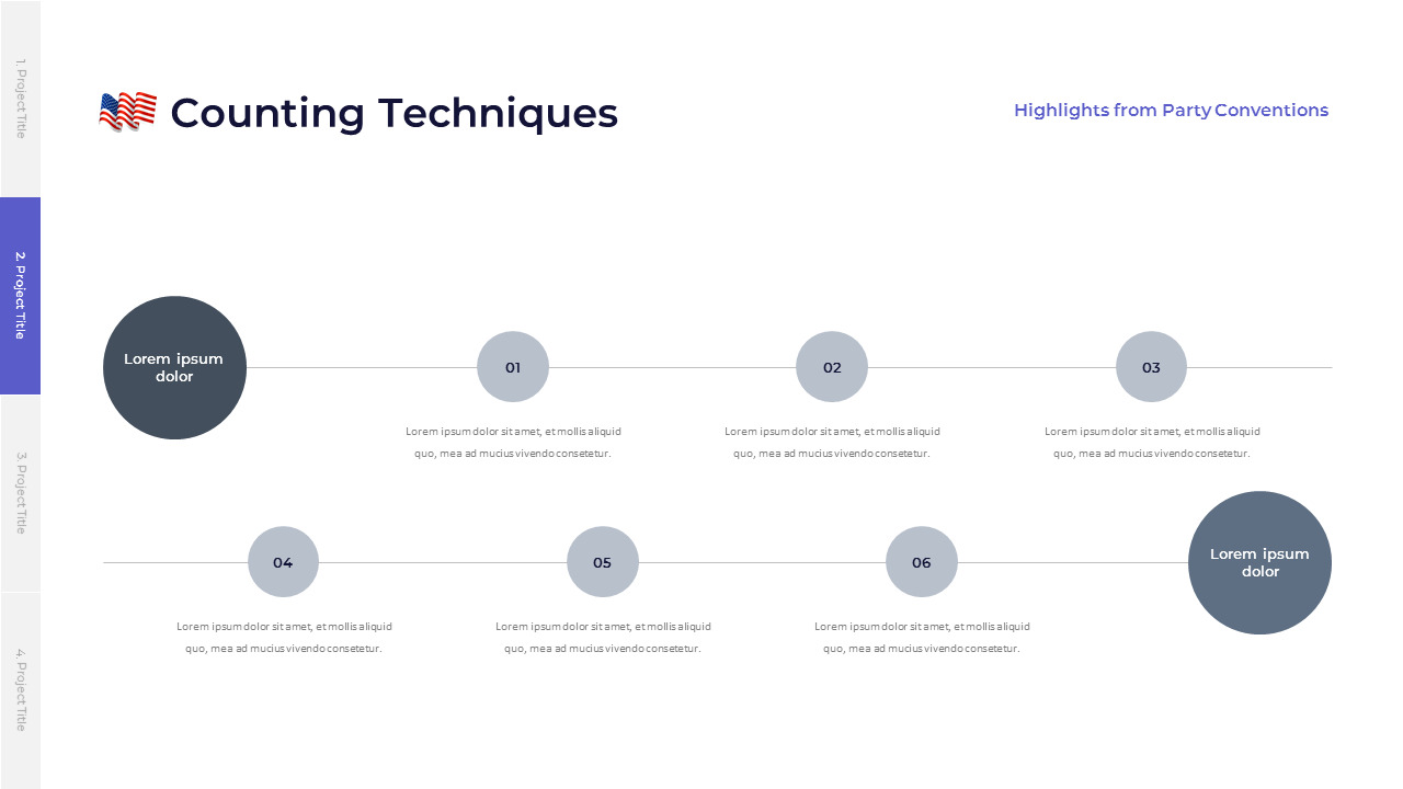 2024 United States presidential election future ppt template