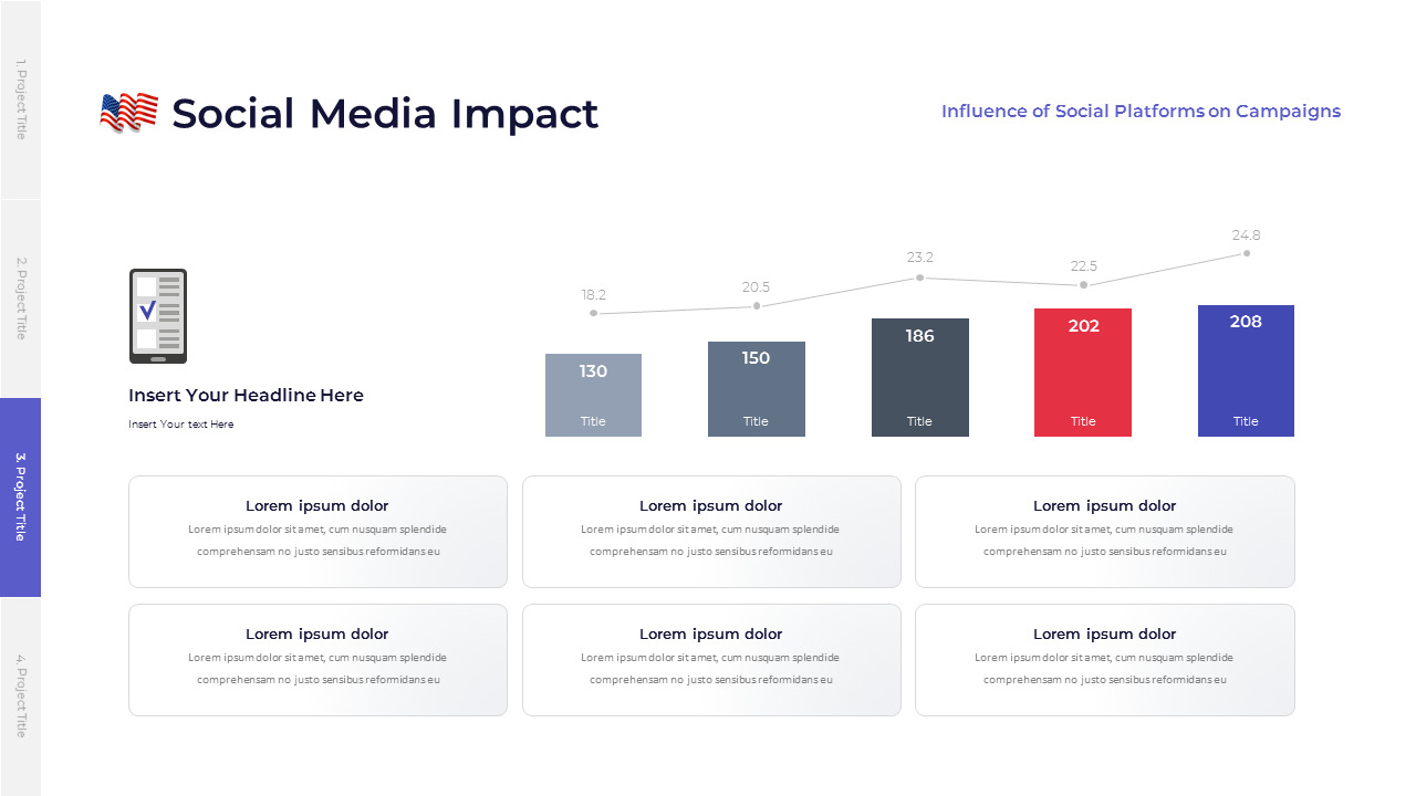 2024 United States presidential election future ppt template