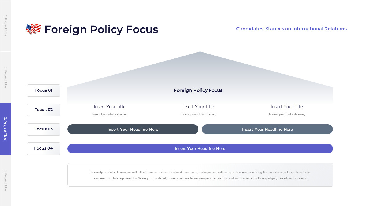 2024 United States presidential election future ppt template