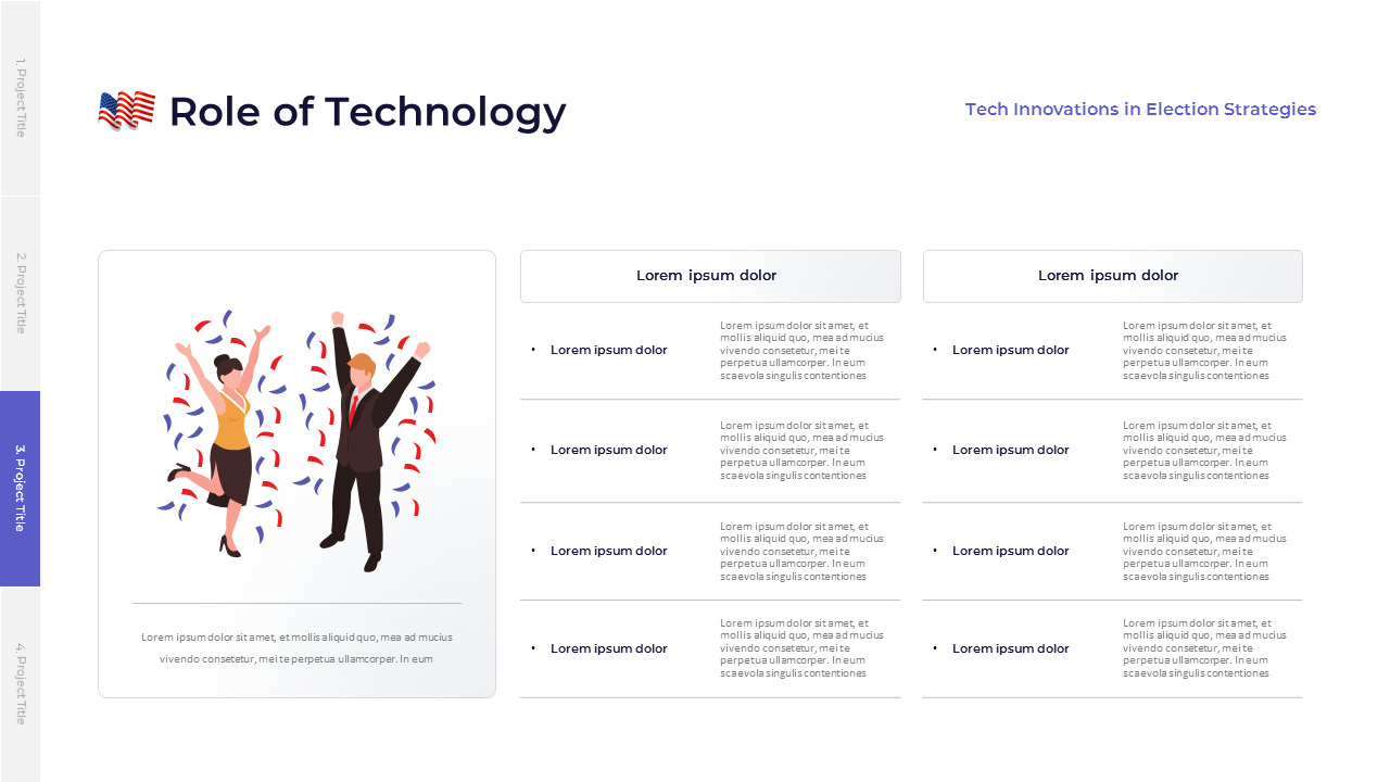 2024 United States presidential election future ppt template