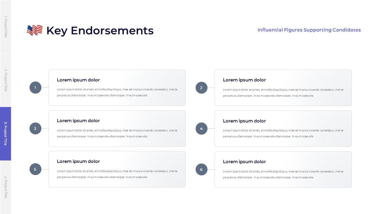 2024 United States presidential election future ppt template