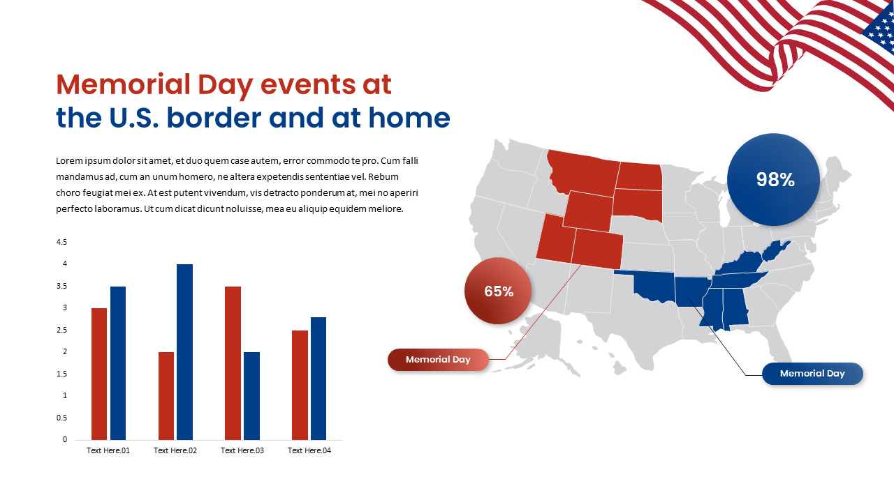 History of Memorial Day Theme Presentation Templates