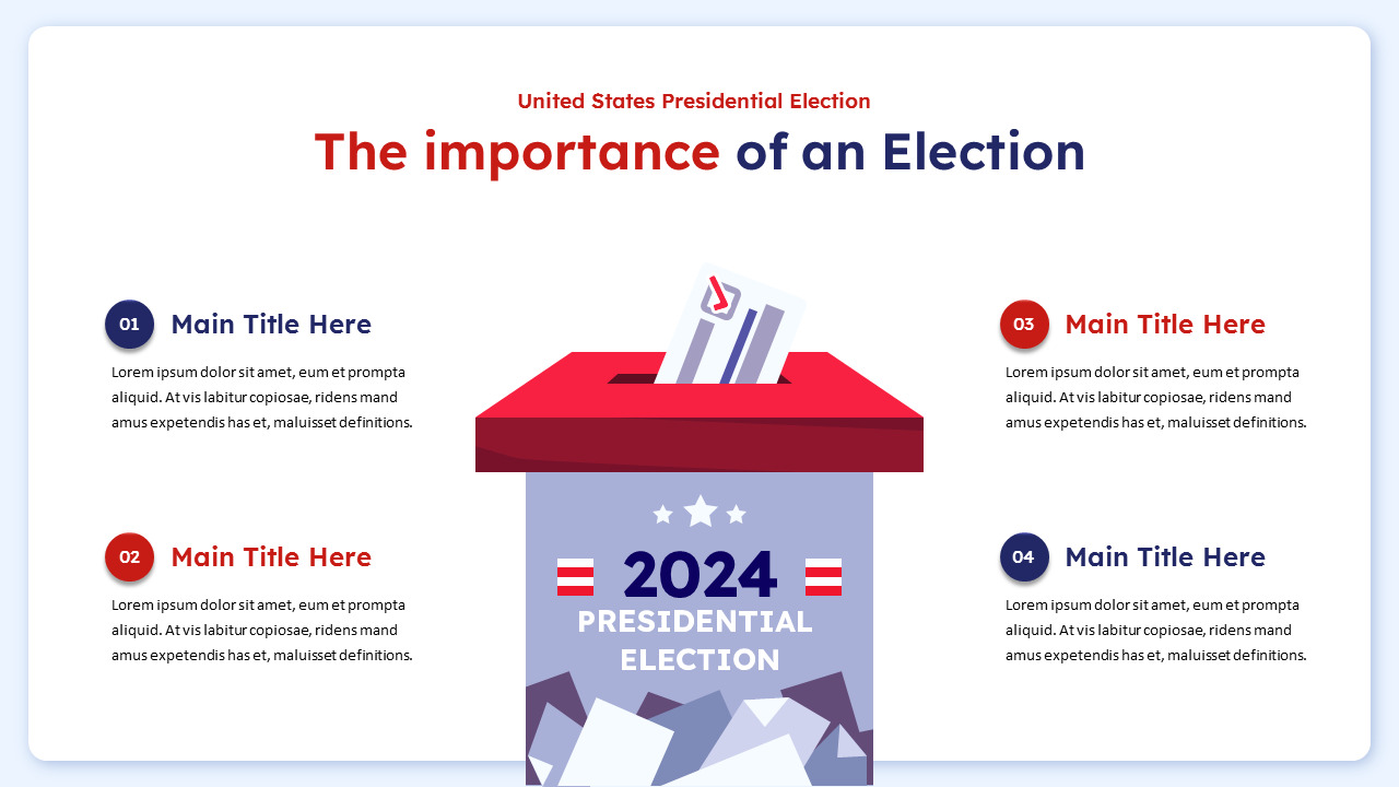 United States presidential election Google Presentation Slides