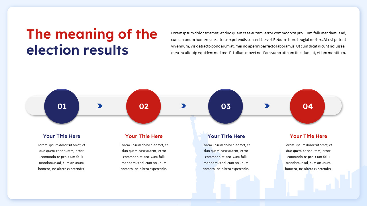 United States presidential election Google Presentation Slides