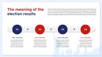 United States presidential election Google Presentation Slides