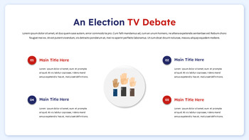 United States presidential election Google Presentation Slides