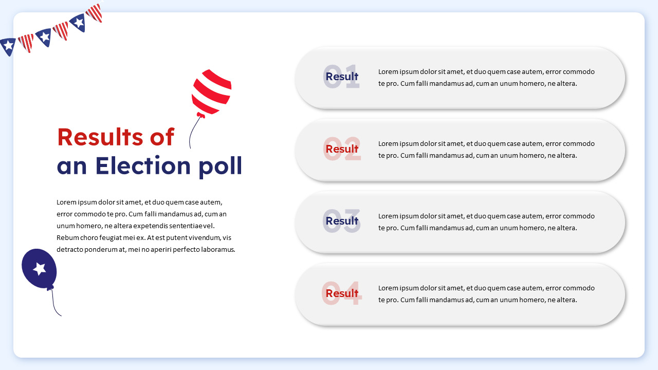 United States presidential election Google Presentation Slides