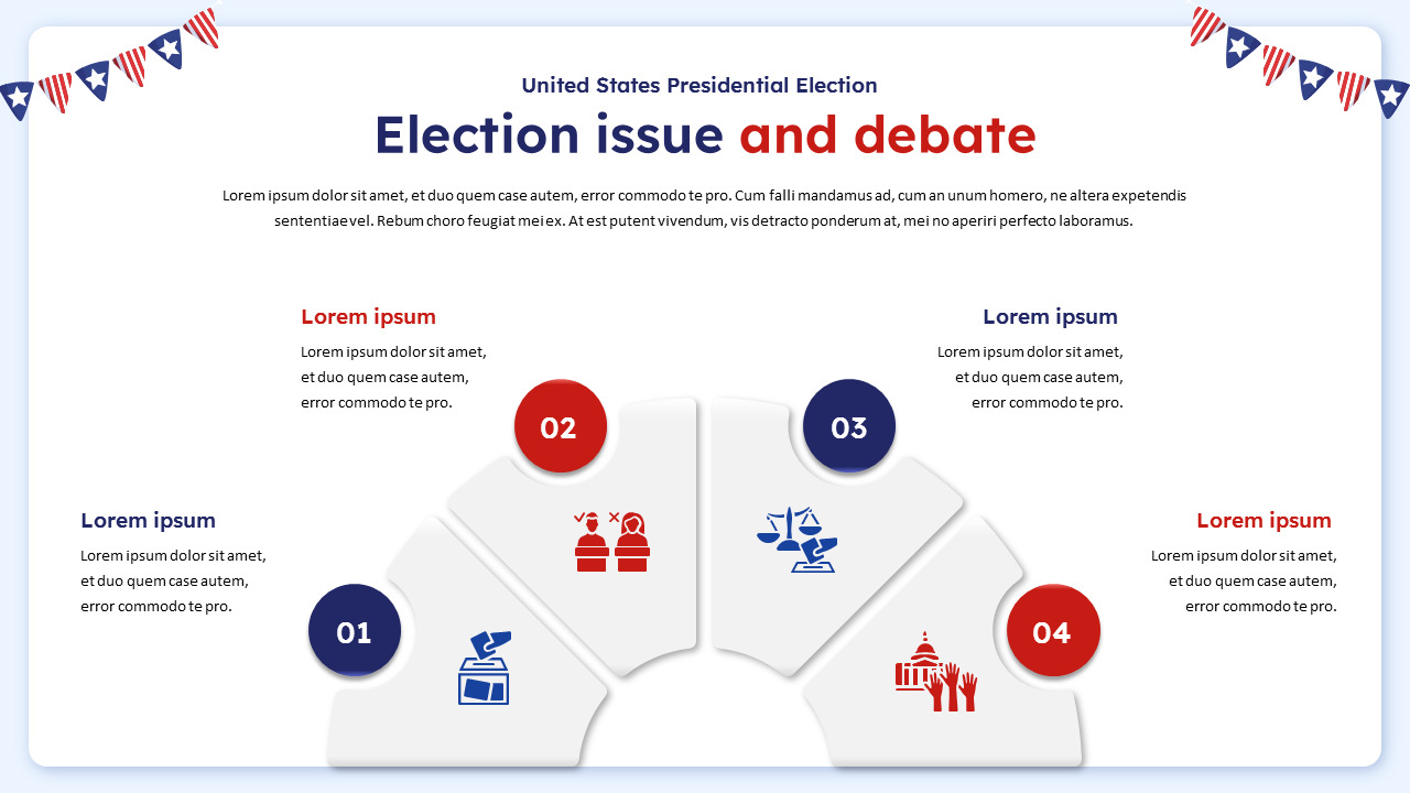 United States presidential election Google Presentation Slides