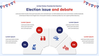 United States presidential election Google Presentation Slides