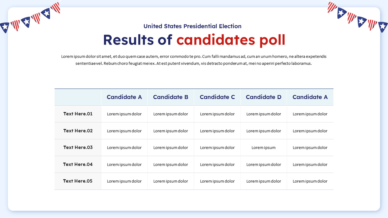 United States presidential election Google Presentation Slides