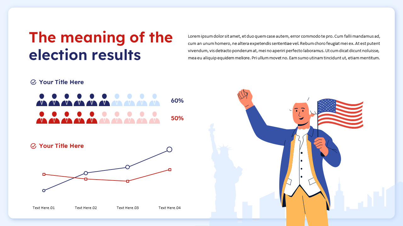 United States presidential election Google Presentation Slides