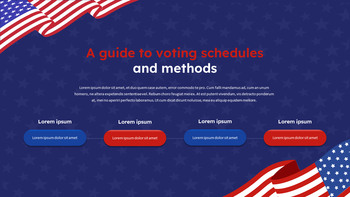 United States presidential election Google Presentation Slides