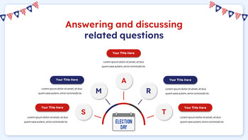 United States presidential election Google Presentation Slides