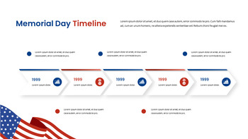 History of Memorial Day Simple Slides Templates