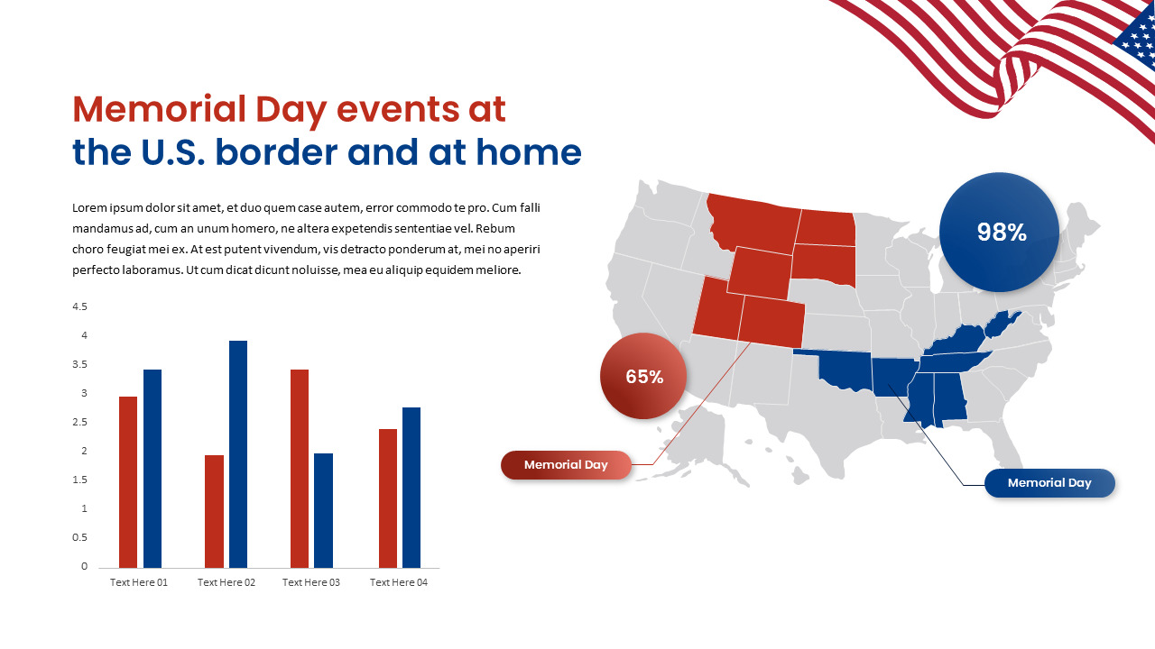 History of Memorial Day Simple Slides Templates