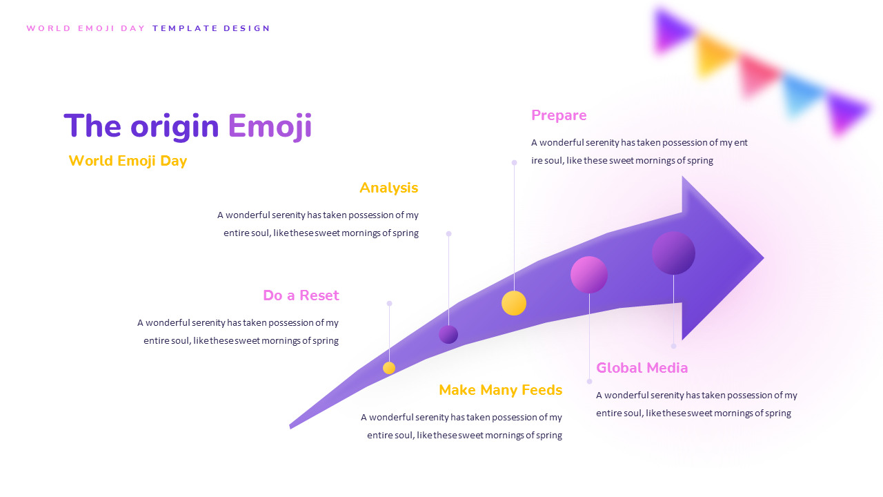 World Emoji Day powerpoint layout