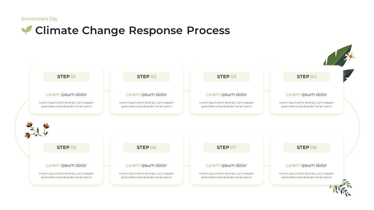 Environment Day PowerPoint to Google Slides