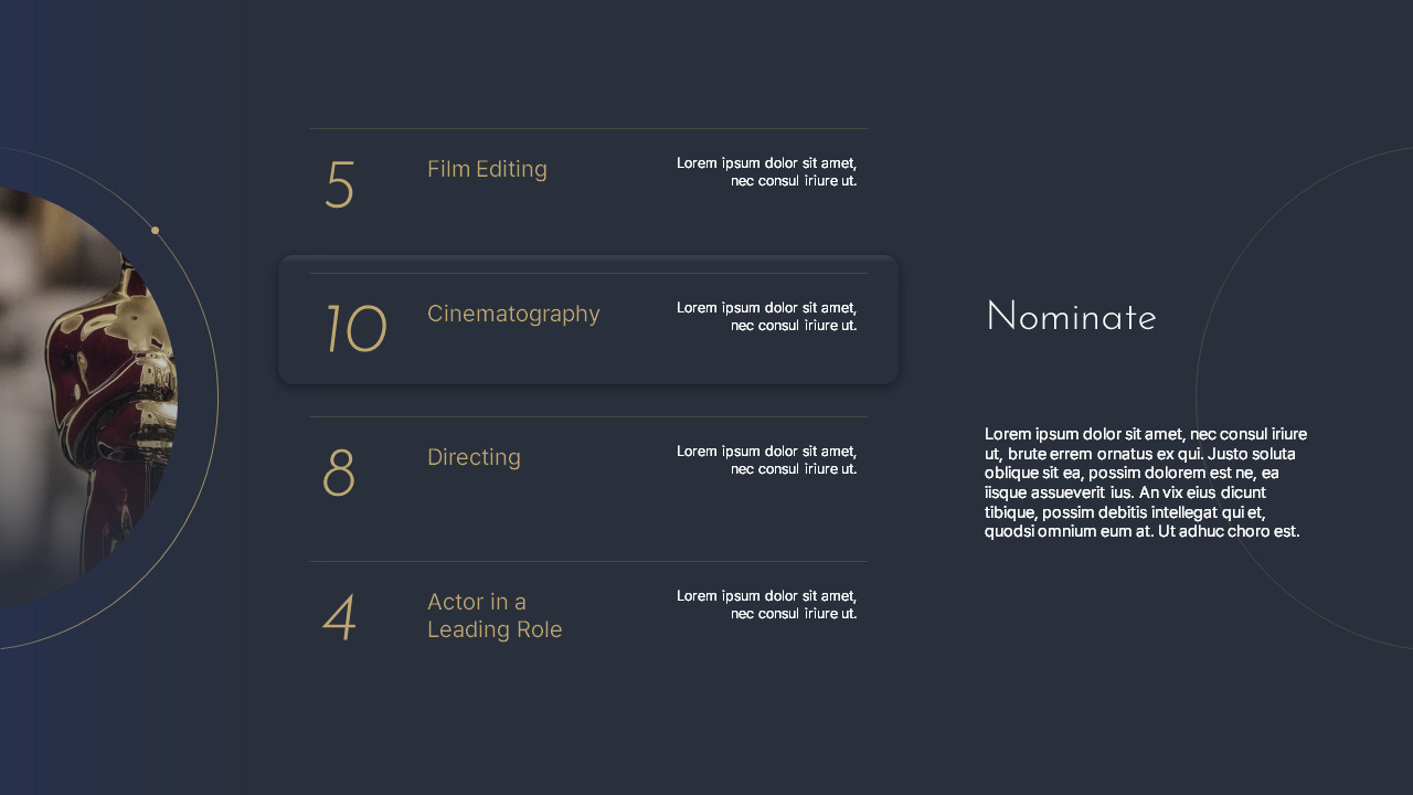 オスカー 2024 第 96 回アカデミー賞 PowerPoint アニメーション スライド