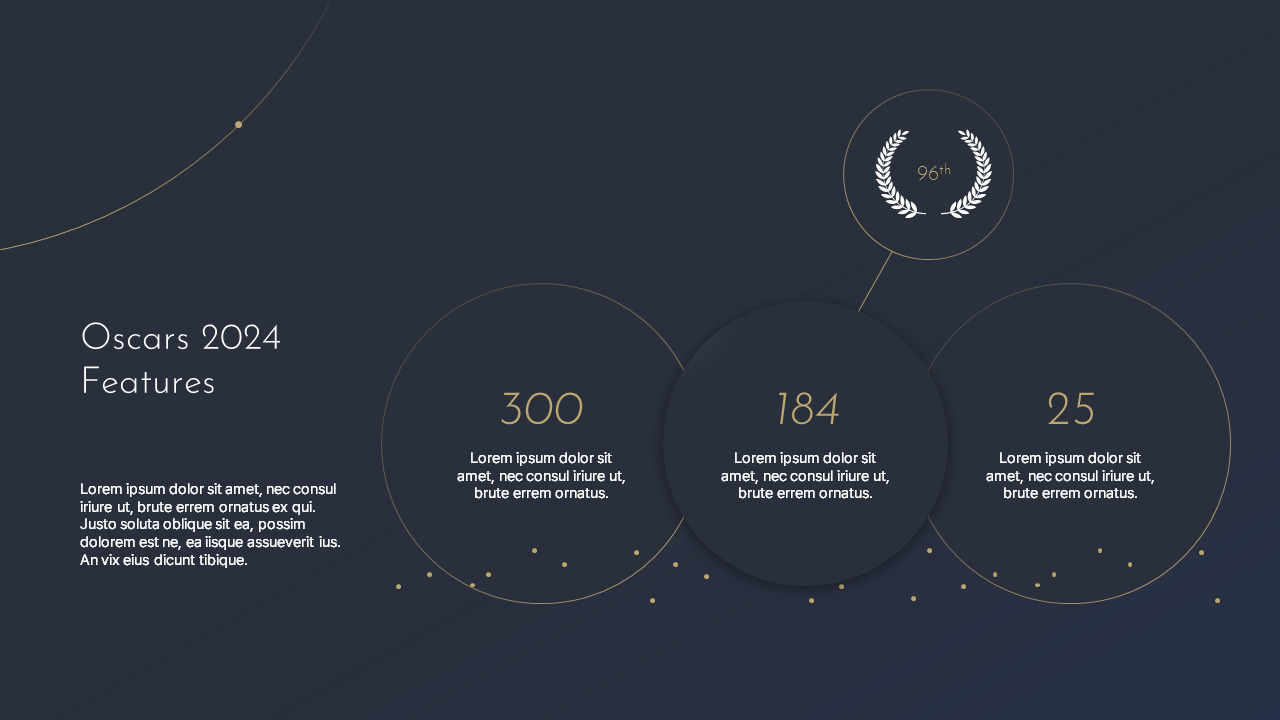 The Oscars 2024 96th Academy Awards Animated Slides in PowerPoint