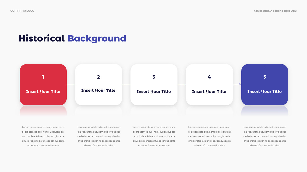 4th of July Independence Day Google Docs PowerPoint