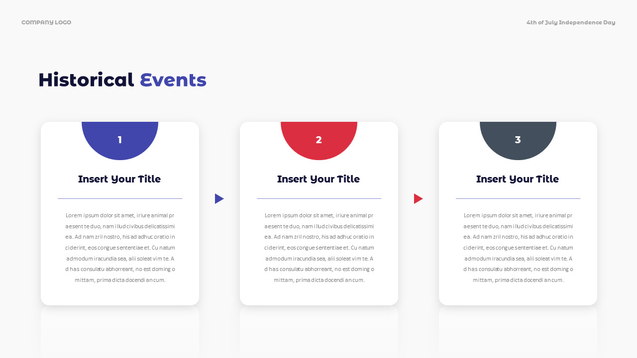 4th of July Independence Day Google Docs PowerPoint