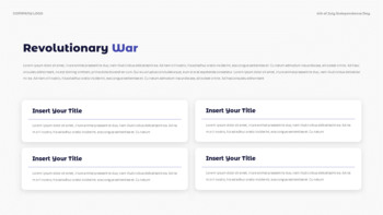 4th of July Independence Day Google Docs PowerPoint