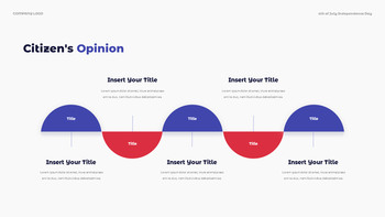 4th of July Independence Day Google Docs PowerPoint