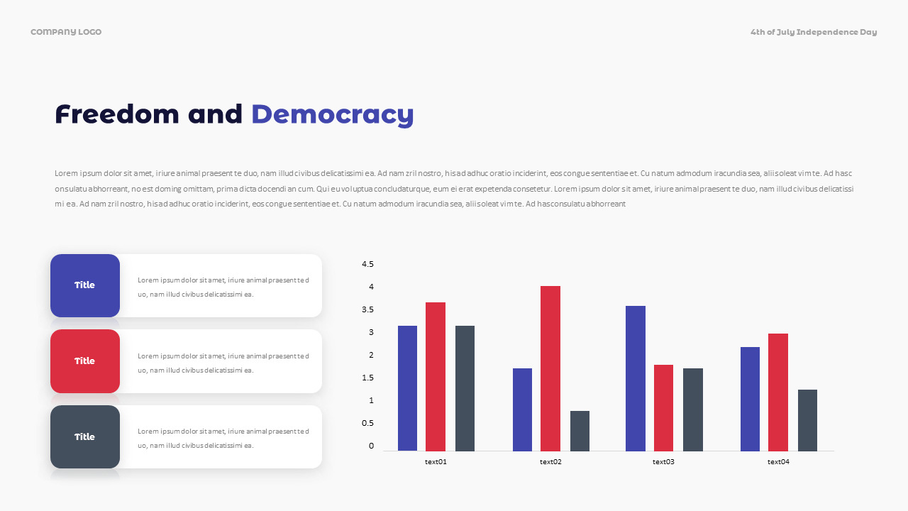 4th of July Independence Day Google Docs PowerPoint