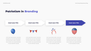 4th of July Independence Day Google Docs PowerPoint