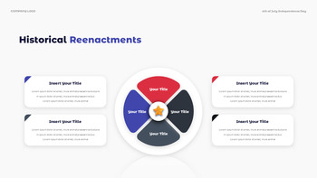 4th of July Independence Day Google Docs PowerPoint