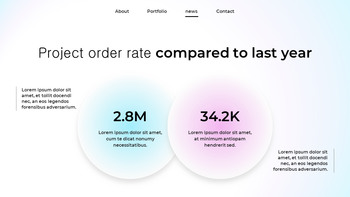 Design Company Profile Google Slides Template Design