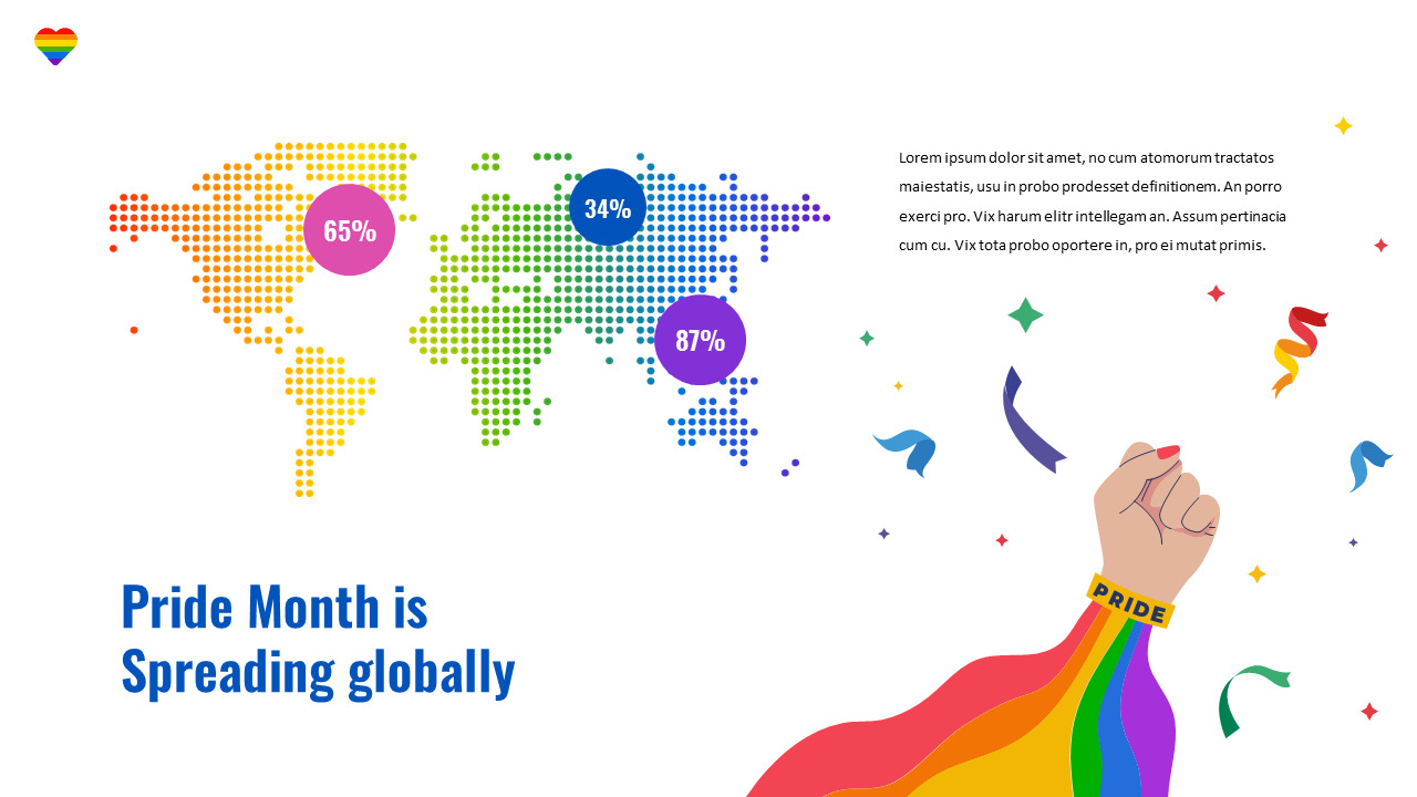 Pride Month google slides template download