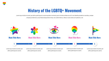 Pride Month google slides template download