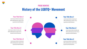 Pride Month google slides template download