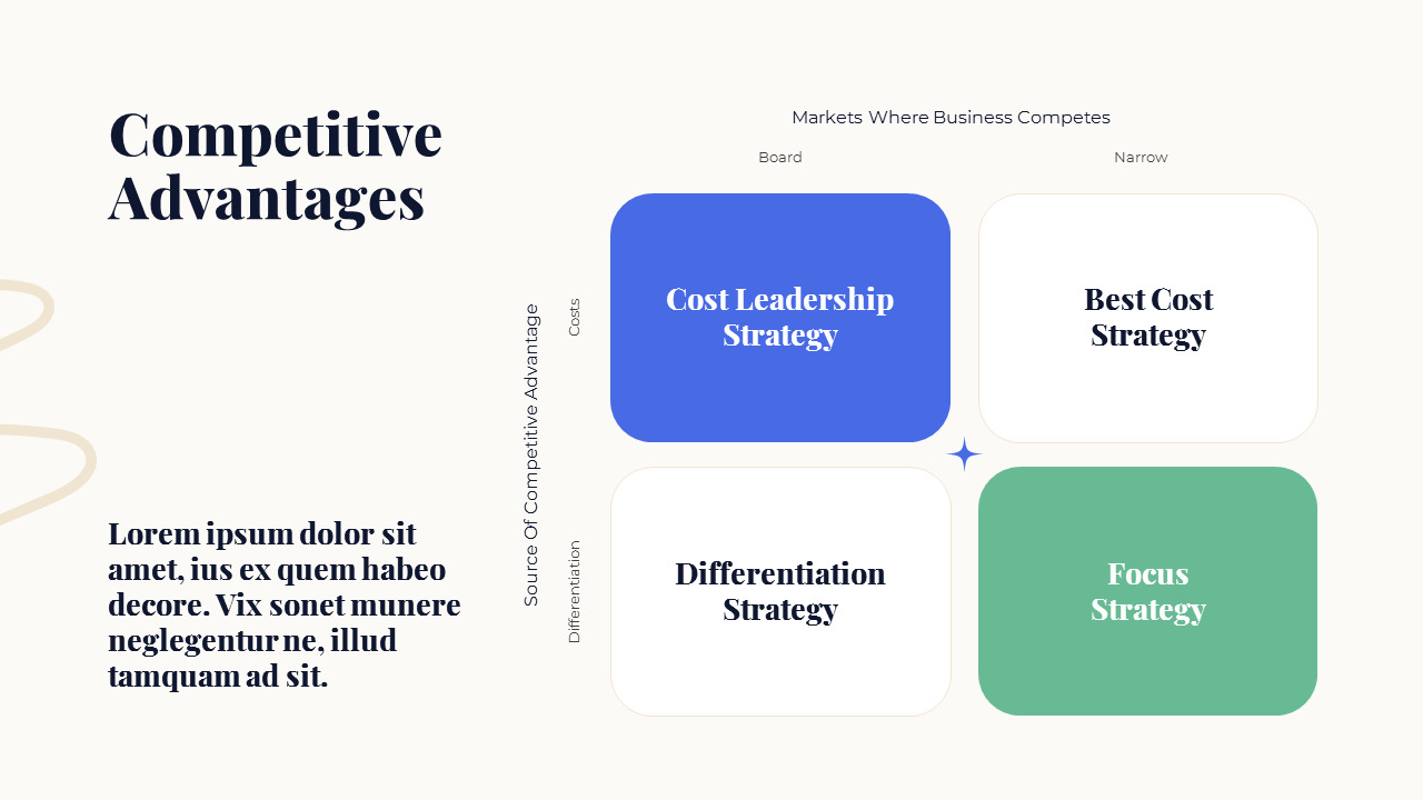 Product Launch Proposal Pitch Deck startup investor presentation ppt