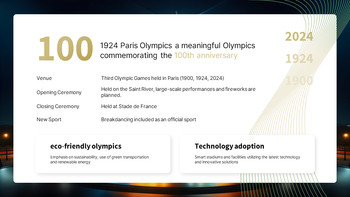 Paris Olympics 2024 google slides slides