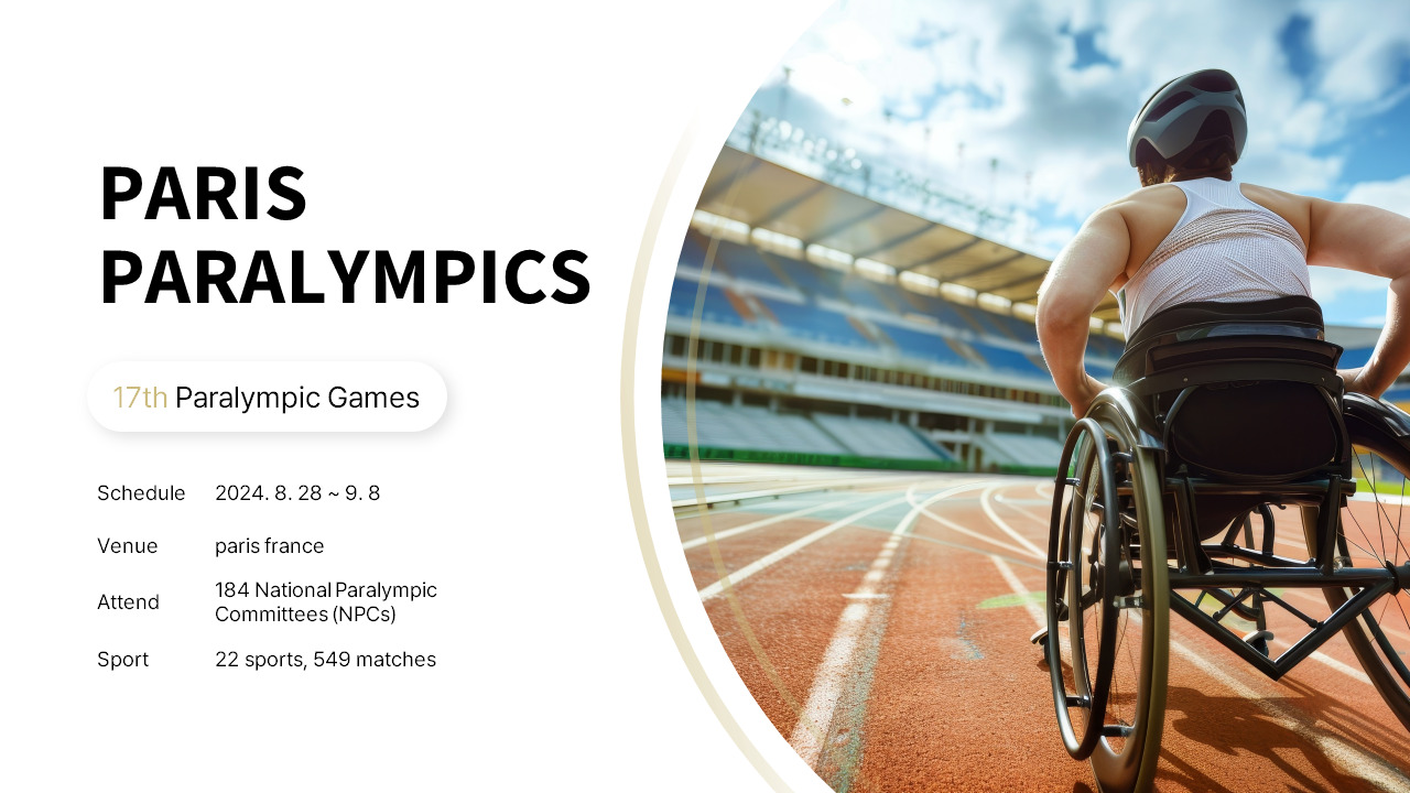 Paris Olympics 2024 google slides slides