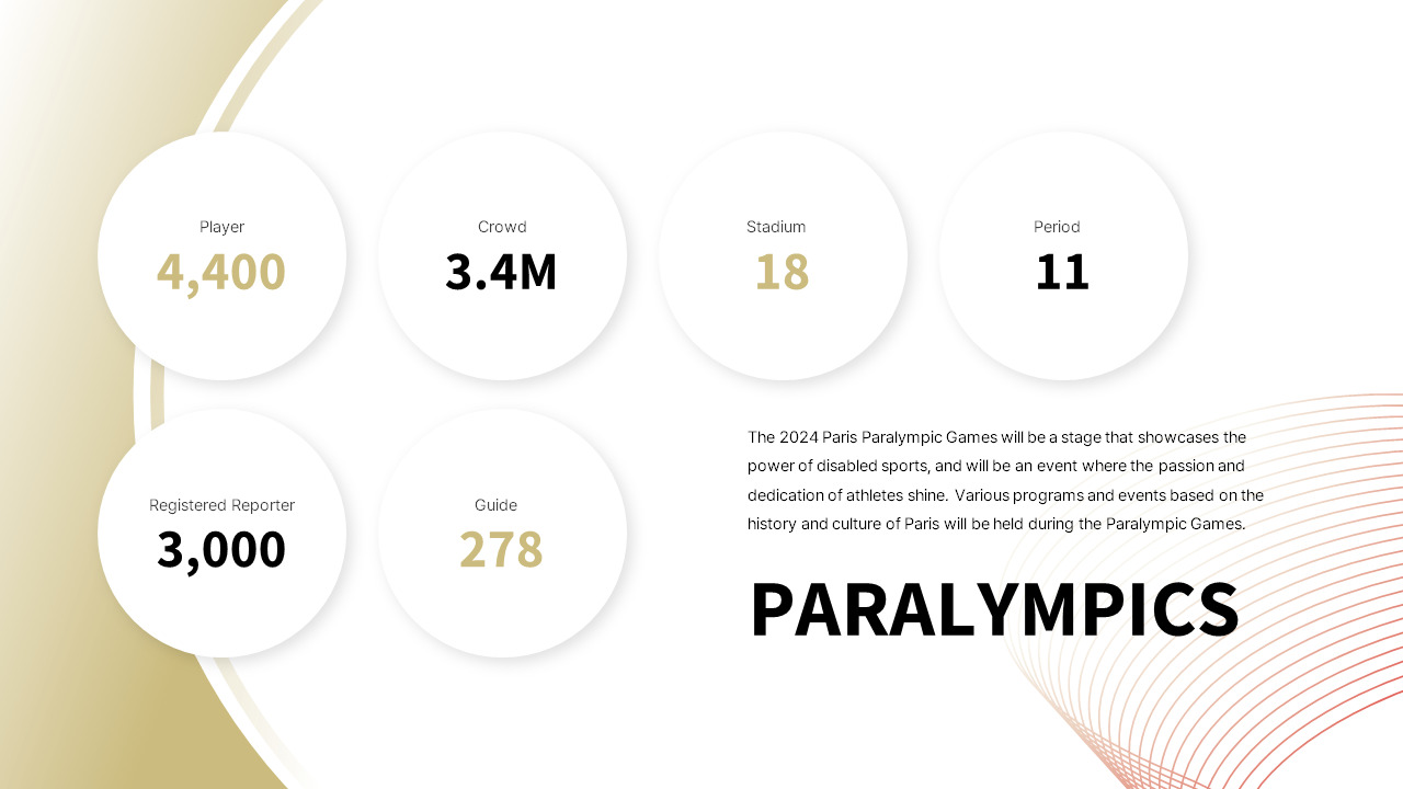 Paris Olympics 2024 google slides slides