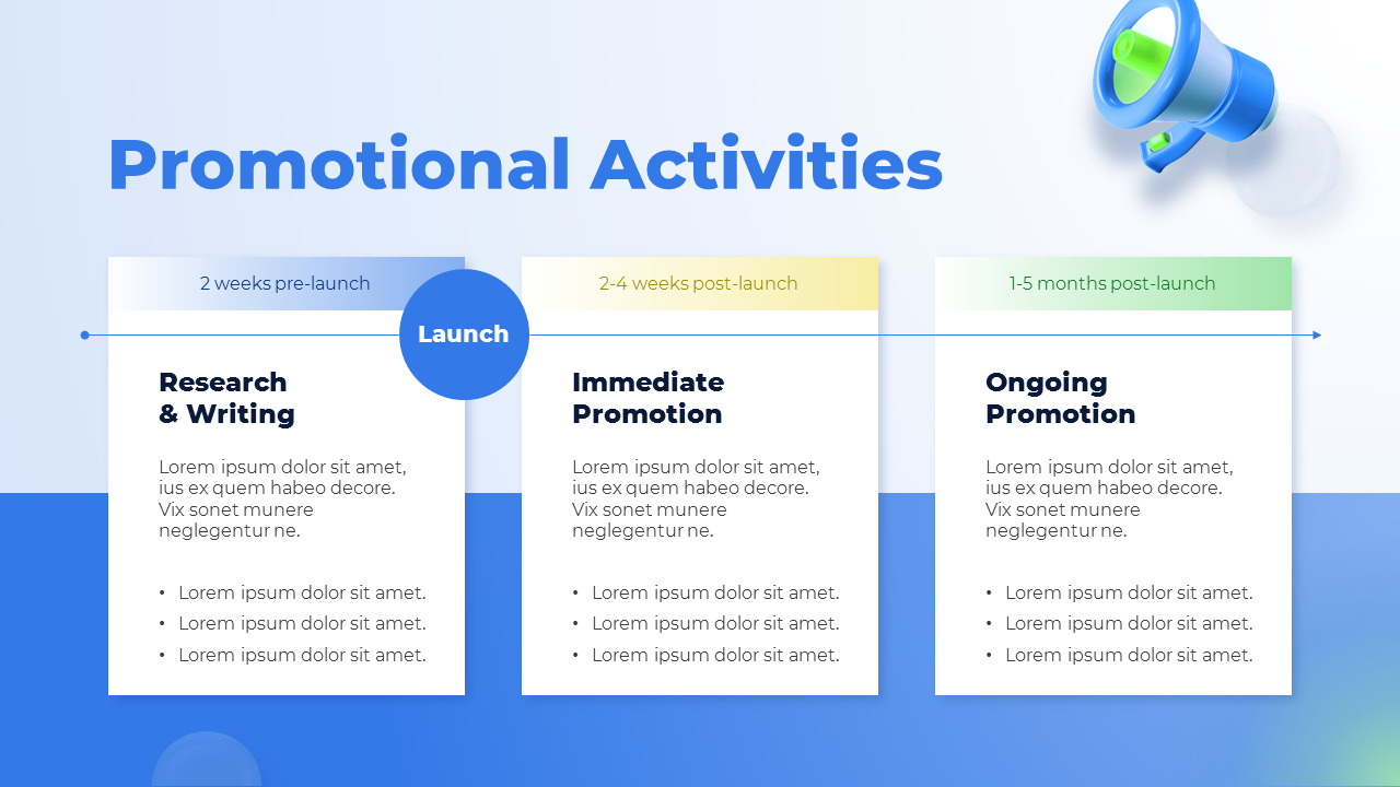 Summer New Product Promotion powerpoint presentation online