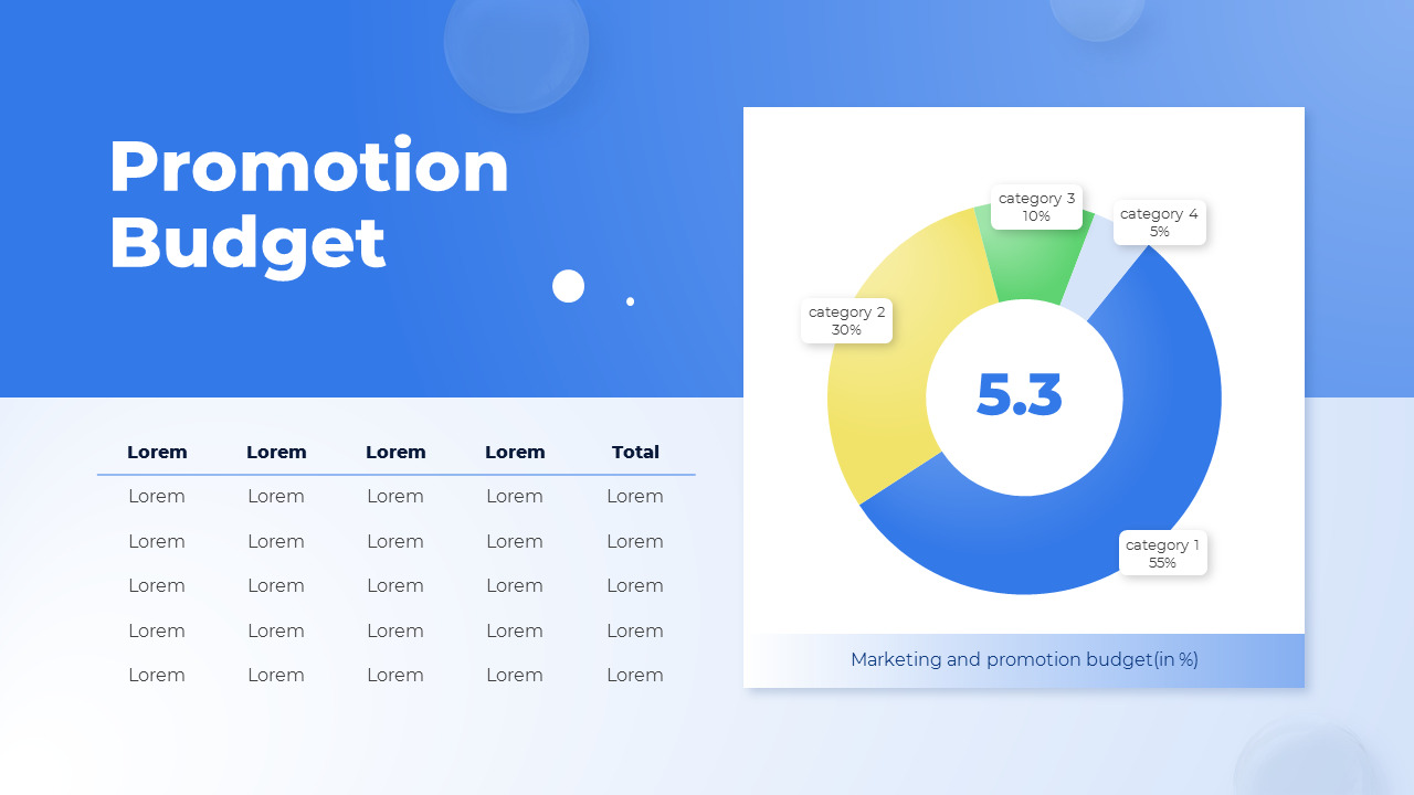 Summer New Product Promotion powerpoint presentation online