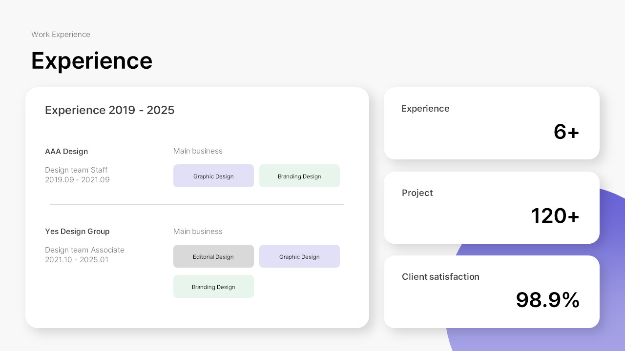 3D Character Portfolio google slides design